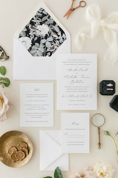 Complete Guide to Elegant Wedding Invitations